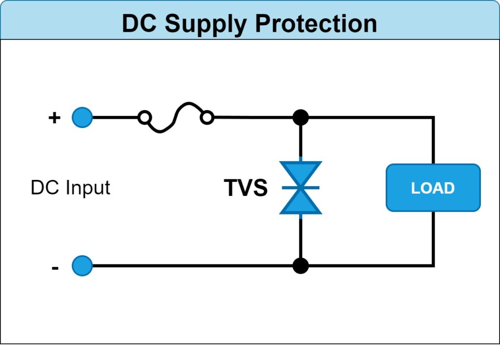 Application - Lumimax Optoelectronics Technology